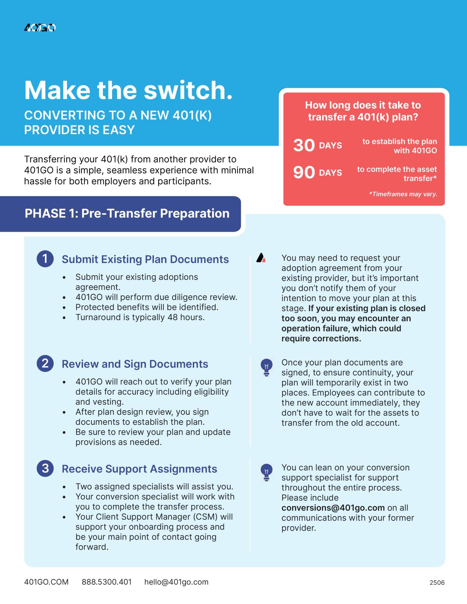 Don't let Accrue 401k choose your 401(k) provider | 401GO
