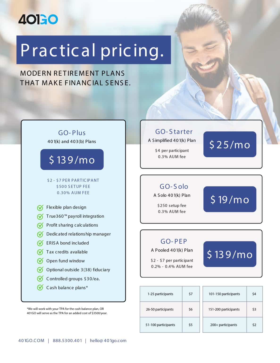 Don't let Accrue 401k choose your 401(k) provider | 401GO