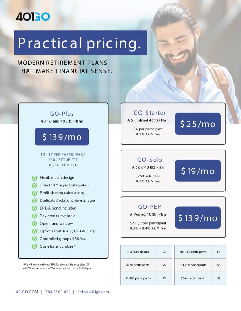 Don't let Accrue 401k choose your 401(k) provider | 401GO